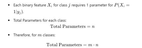 Exploring Parameter Requirements In Generative Models For