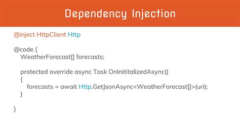 Goodbye Javascript Hello Blazor Ppt