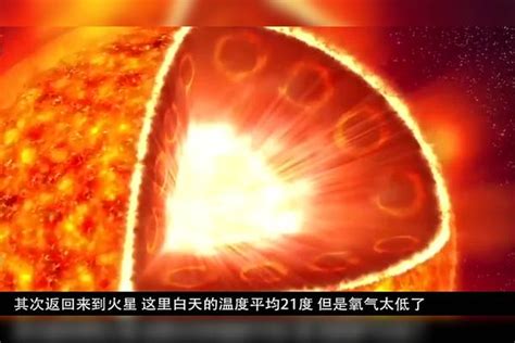 科学家带你去太阳系旅行一次,你还会抱怨地球太热吗 科学家带你去太阳系旅行一次,你还会抱怨地球太热吗
