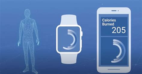 Ntt Data Digital Business Development