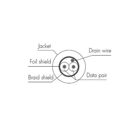 DMX Cable Single Pair 200m Roll