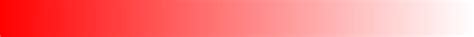 wrong gradient behavior with opacity figma forum
