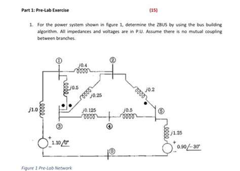 Solved For The Power System Shown In Figure 1 ﻿determine