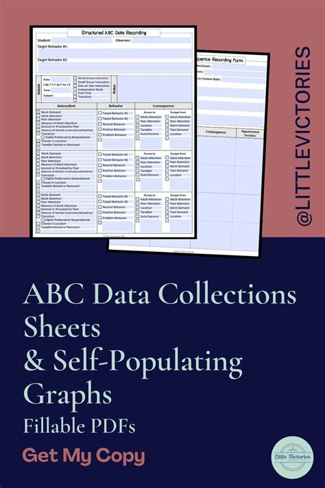 The Abc Data Collection Sheets And Self Polling Graphs Fillable Pds