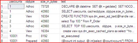 优化sql server的内存占用之执行缓存篇 sql servr 耗内存语句 csdn博客