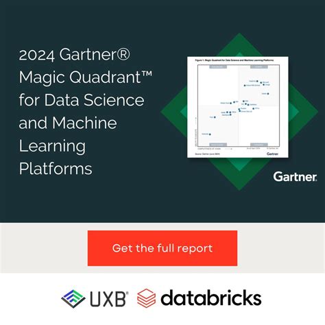 Uxb On Linkedin Datascience Machinelearning Ai Innovation Databricks