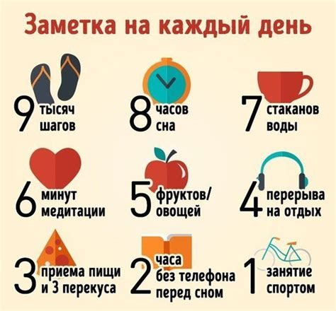 Заметка на каждый день.: irga4212 Weight Loss Meals, Healthy Weight ...