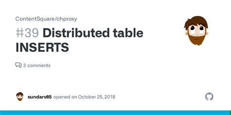 Distributed Table Inserts · Issue 39 · Contentsquarechproxy · Github