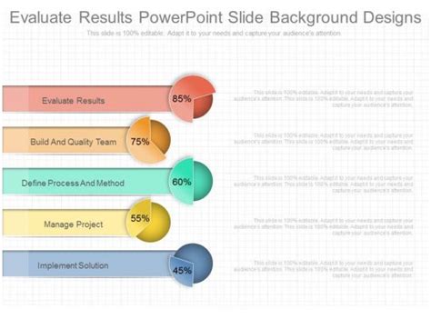 Evaluate Results Powerpoint Slide Background Designs PowerPoint Slide Clipart Example Of