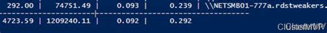 Starting With Azure Netapp Files Is It Better Than Storage Spaces