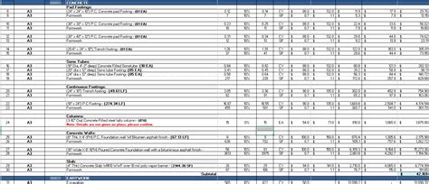Concrete The Plan Estimation