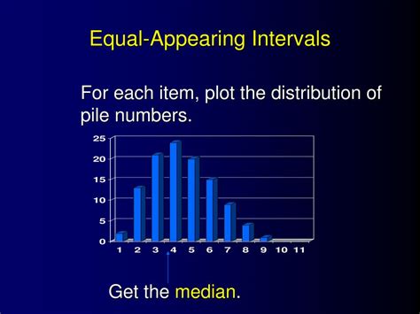 Ppt Thurstone Scaling Powerpoint Presentation Free Download Id4088826