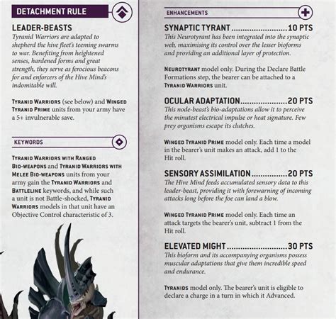 New 40k Tyranids Biofrom Onslaught Detachment Rules Revealed