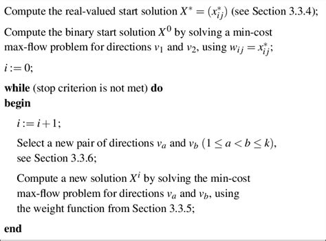 Basic Steps Of The Algorithm Download Scientific Diagram