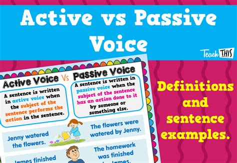 Active Passive Voice Poster Teacher Resources And Classroom Games Teach This