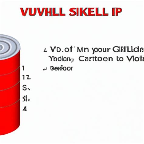 Mastering The Art Of Volume Calculation How To Calculate Volume In A Cylinder The Cognitive Orbit