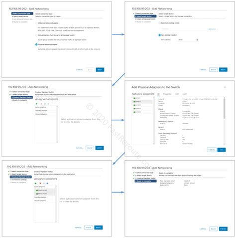 Vsphere Esxi Networking Guide Part 2 Standard Switches Configuration