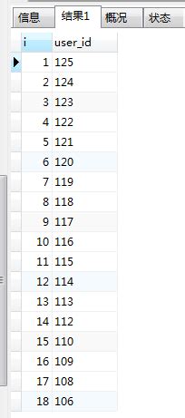 在mysql中给查询的结果添加序号列 爱笑的我 smile 博客园