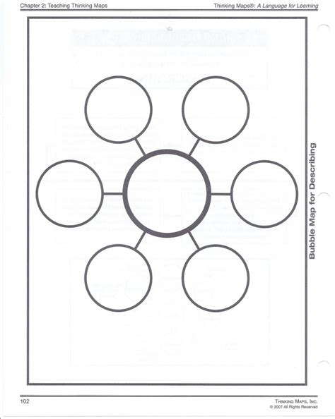 Printable Thinking Maps Printable Us Map