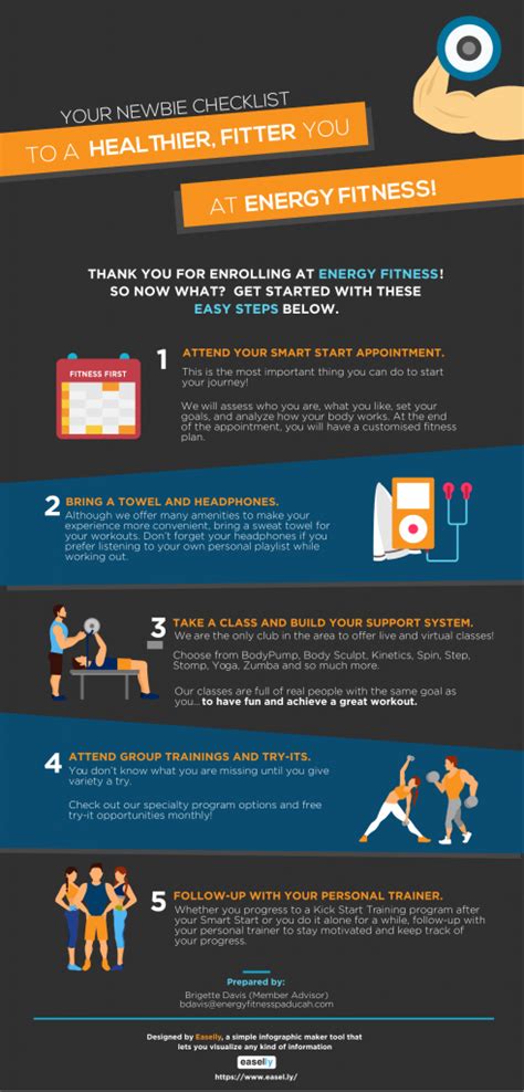 Checklist Infographic Template Simple Infographic Maker Tool By Easelly