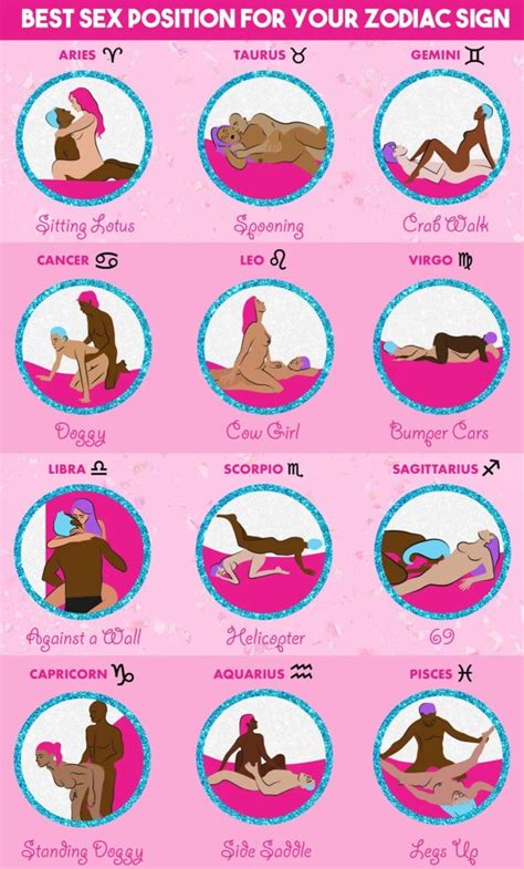 The Wheel Of Stupid The Honest Courtesan