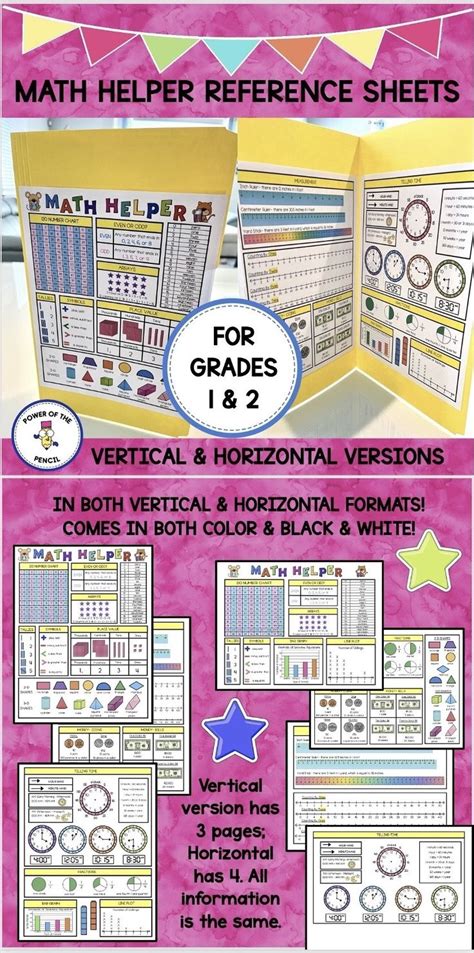 Math Reference Sheet Chart For 1st And 2nd Grade Math Standards Math Reference Sheet 2nd Grade