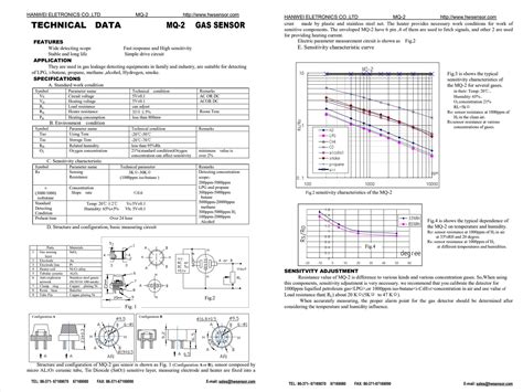 hw mq 2 gas detecting sensor sensors arduino forum