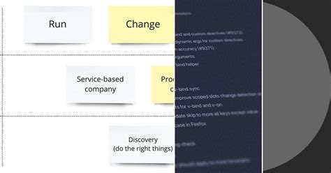 List Programming Curated By Nikolay Krupiy Medium