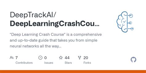 Github Deeptrackaideeplearningcrashcourse Deep Learning Crash Course Is A Comprehensive