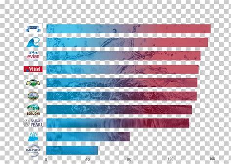 Canada Skill Training And Development Employment Png Clipart Area