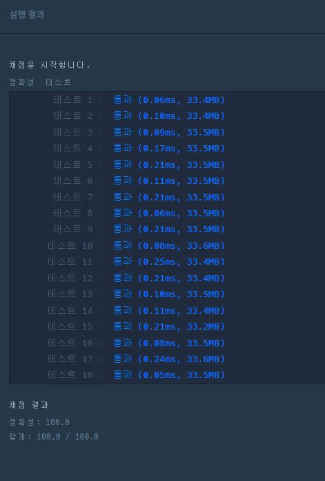 프로그래머스 Jadencase 문자열 만들기