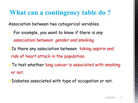 Categorical Data Analysis Ppt