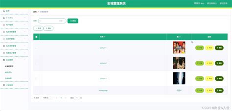 基于springbootvue的影城管理系统设计与实现网上影城设计与实现 Csdn博客