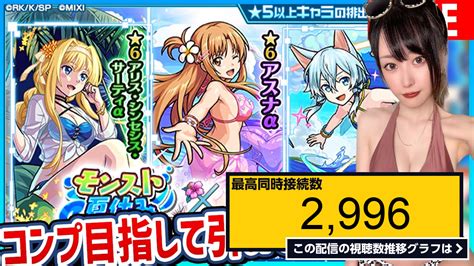 ライブ同時接続数グラフ『【モンスト】来たよ〈saoコラボ〉明日菜と同じ色の水着を着用すればめちゃめちゃ神引きする説！！引き終わったら