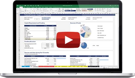 Best Excel Add Ins For Financial Modeling Bapwinning