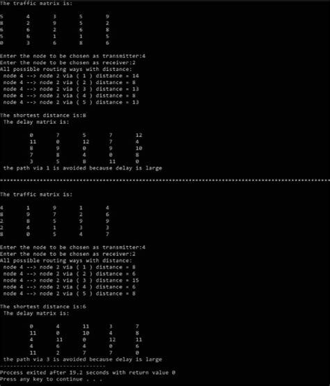 B Screenshot Of Output Window Download Scientific Diagram