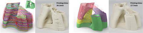 Figure From As Continuous As Possible Extrusion Based Fabrication Of Surface Models Semantic
