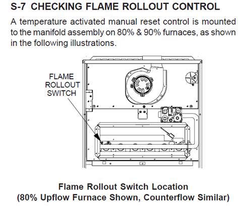 How To Read Trane Furnace Serial Numbers At Nick Lopez Blog How To Read Trane Furnace Serial Numbers At Nick Lopez Blog