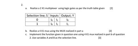 Solved A ﻿realize A 2 ﻿x1 ﻿multiplexer Using Logic Gates As