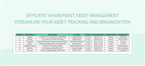 Efficient Sharepoint Asset Management Streamline Your Asset Tracking