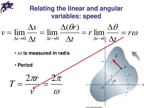 Dynamics Of Uniform Circular Motion Rotational Kinematics Ppt Download