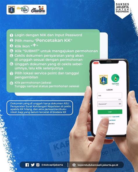 Pemprov DKI Jakarta On Twitter Halo Warga Jakartaz Bagi Warga DKI Jakarta Yang Ingin