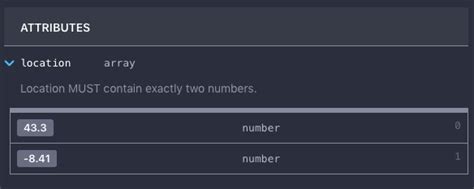 Apiblueprint Is It Possible To Define A Fixed Array Length In Api Blueprint Stack Overflow