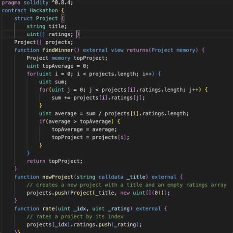 Mohammad Junaid Zafar On Linkedin Hackathon Blockchain Solidity