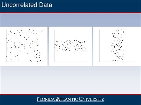 cop 6726 new directions in database systems ppt download