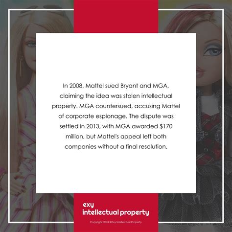 Famous Trademark Case To Learn From Bratz Vs Barbie A Battle Of