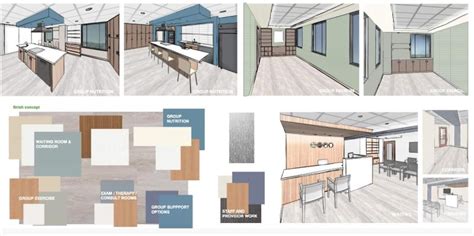 Lanie Francis Md On Linkedin Integrativeoncology Healthcare Remote