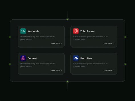 Integration Cards Ui Glassmorphism By Hari Teja For Turinglabs On