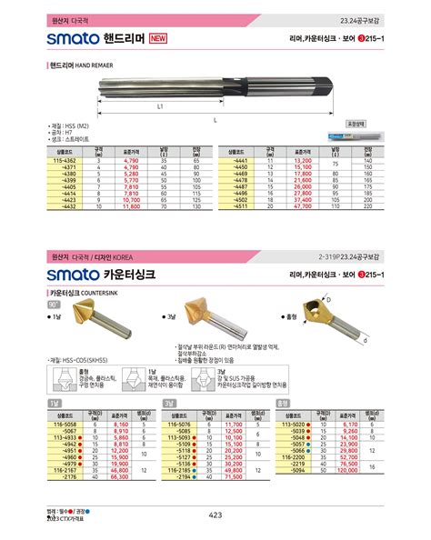 카운터싱크3날 116 5085 크레텍 Brand Shop 공구pcb화학품
