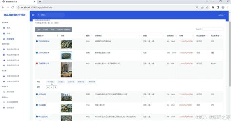 Python房屋数据分析可视化系统 房源数据分析 预测算法 可视化 商品房数据flask框架（源码讲解视频文档） Pythonvx
